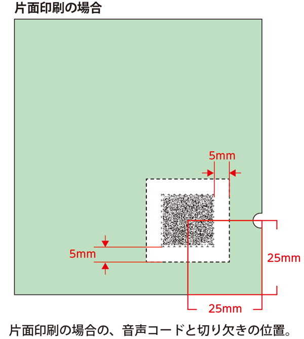 Uni-Voiceユニボイス対応冊子、半円切り欠き加工マニュアル